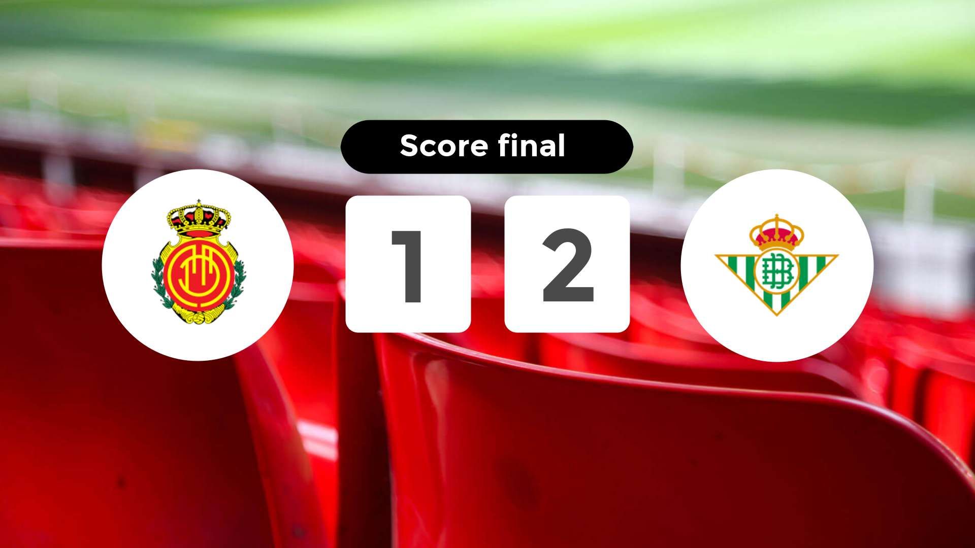 Résumé du match Mallorca vs Real Betis du 15 février 2026